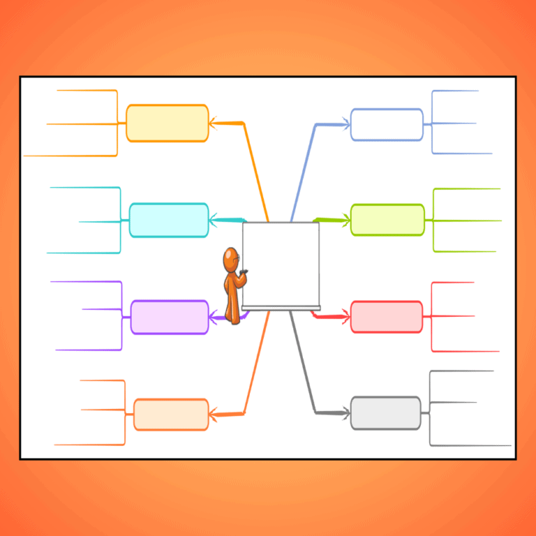 Free Mind Mapping Templates - Tools Of Wellbeing